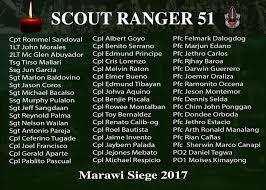 Scout Ranger Captain Rommel Sandoval’s Promise: ‘Walang Iwanan’ – Color ...