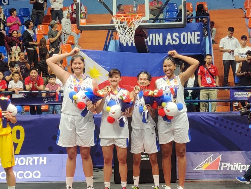 Harnessing the Power of Sports in the Philippines – Color My World